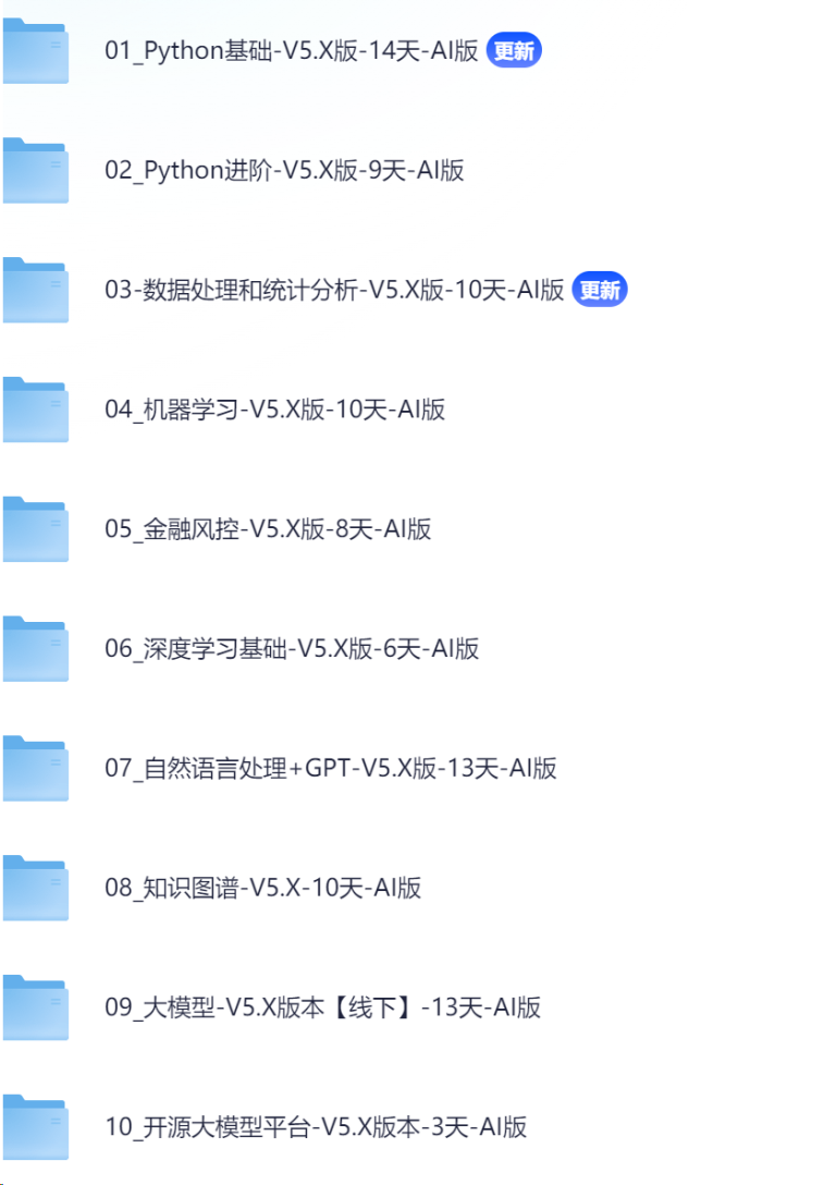 黑马2025年python人工智能开发 V5-vipc9资源站