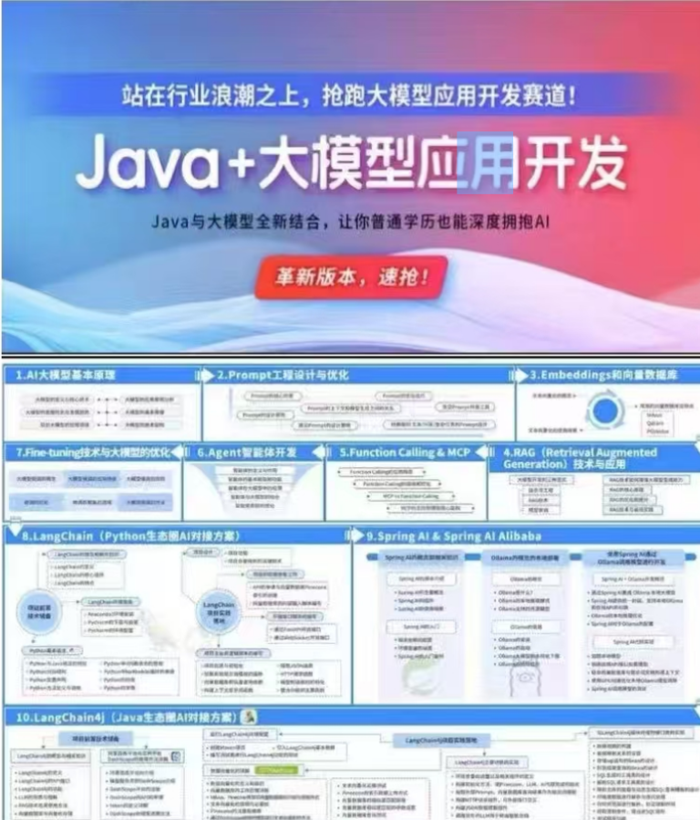 2025年尚硅谷Java+AI大模型应用开发革新版本课程-vipc9资源站